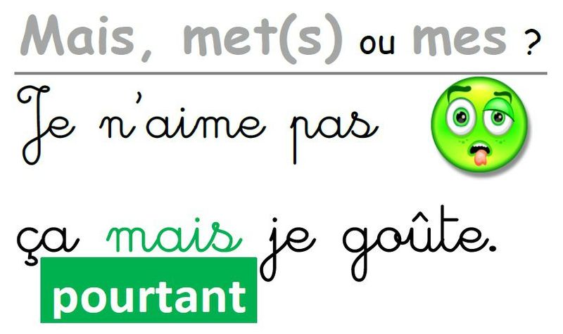 Affiche pour les homophones mais/met/mes - Des documents pédagogiques à ...